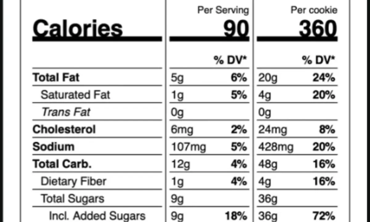 Crumbl Cookie Nutrition Facts – Full Breakdown by Flavor