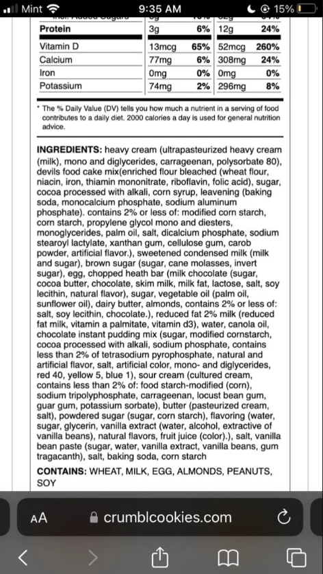 Crumbl Cookies Ingredients – Full List & Allergen Guide